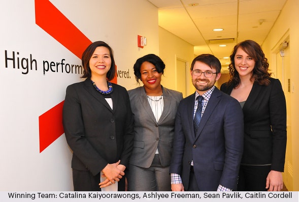 Accenture MBA Innovation Challenge Supports USA for UNHCR