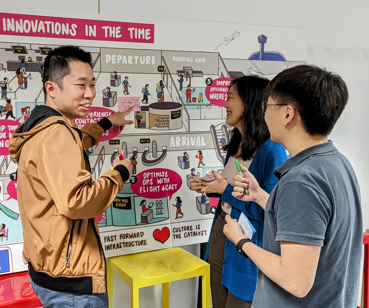 Accenture and Changi Airport Group Extend Collaboration to Enhance ...